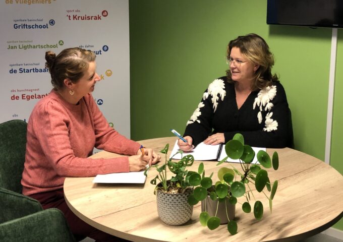 Stichting Praktijkleren - indebuurt Amersfoort