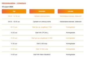 Alles over CPC 2024: parcours, starttijden en omleidingen - indebuurt ...