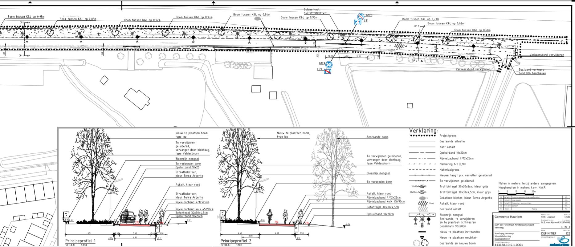 De ventweg naast de Amsterdamsevaart wordt vernieuwd en dit zijn de ...