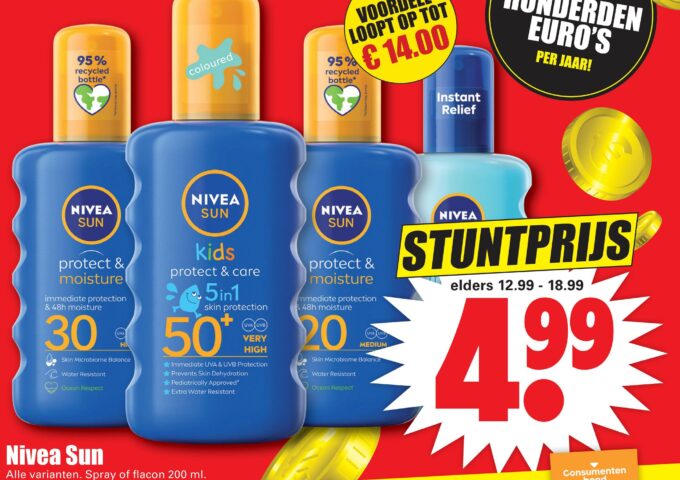 Dit zijn de leukste herinneringen aan de Konmar supermarkt in het ...